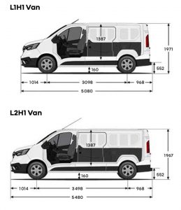 Renault Trafic dimensions - Van Reviewer
