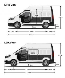 Renault Trafic dimensions - Van Reviewer