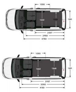 Renault Trafic dimensions - Van Reviewer